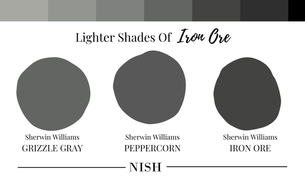 Sherwin Williams Iron Ore SW 7069 Color Review - NISH