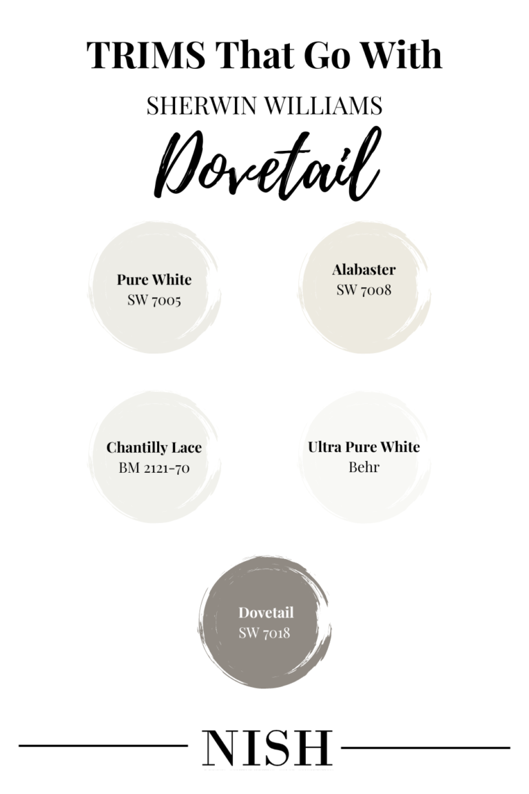 Sherwin Williams Dovetail SW 7018 Color Review - NISH
