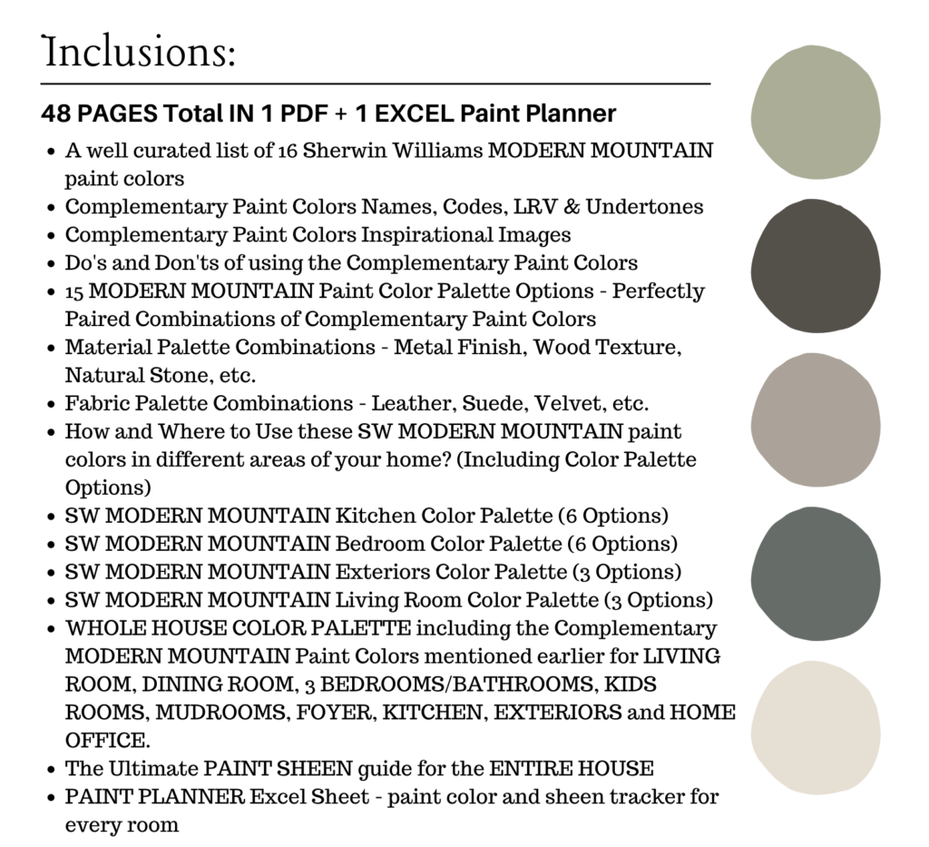 Sherwin Williams MODERN MOUNTAIN Color Palette - NISH