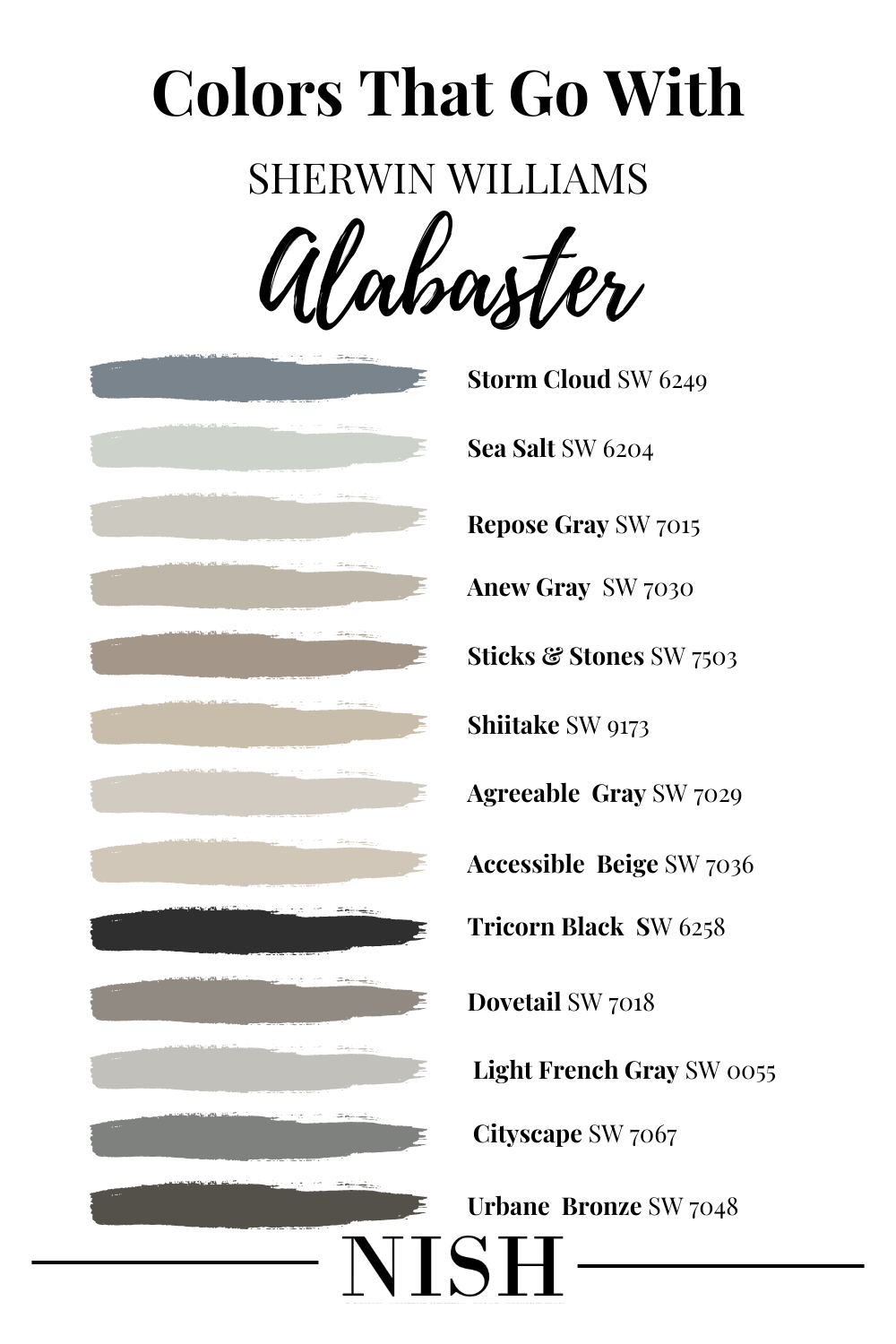 Sherwin Williams Alabaster SW 7008 Color Review - NISH