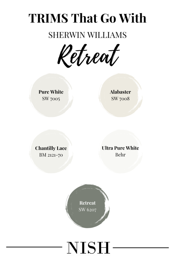 Sherwin Williams Retreat SW 6207 Color Review - NISH