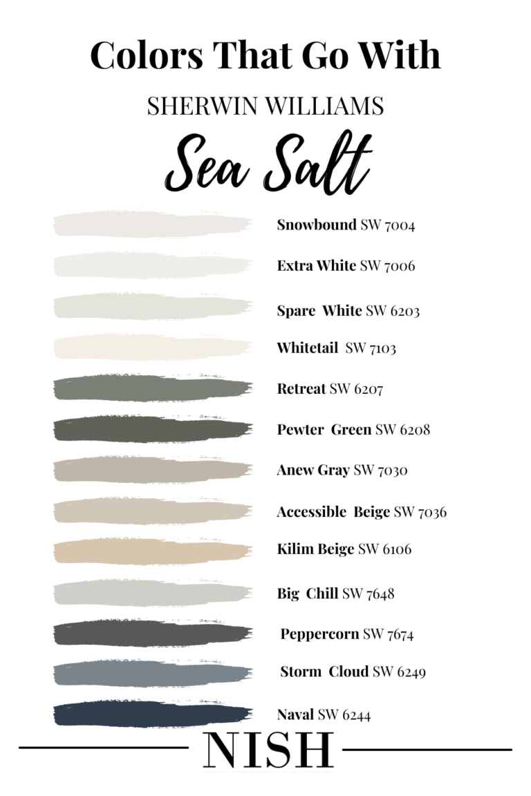 Sherwin Williams Sea Salt SW 6204: Everything You Need To Know - NISH