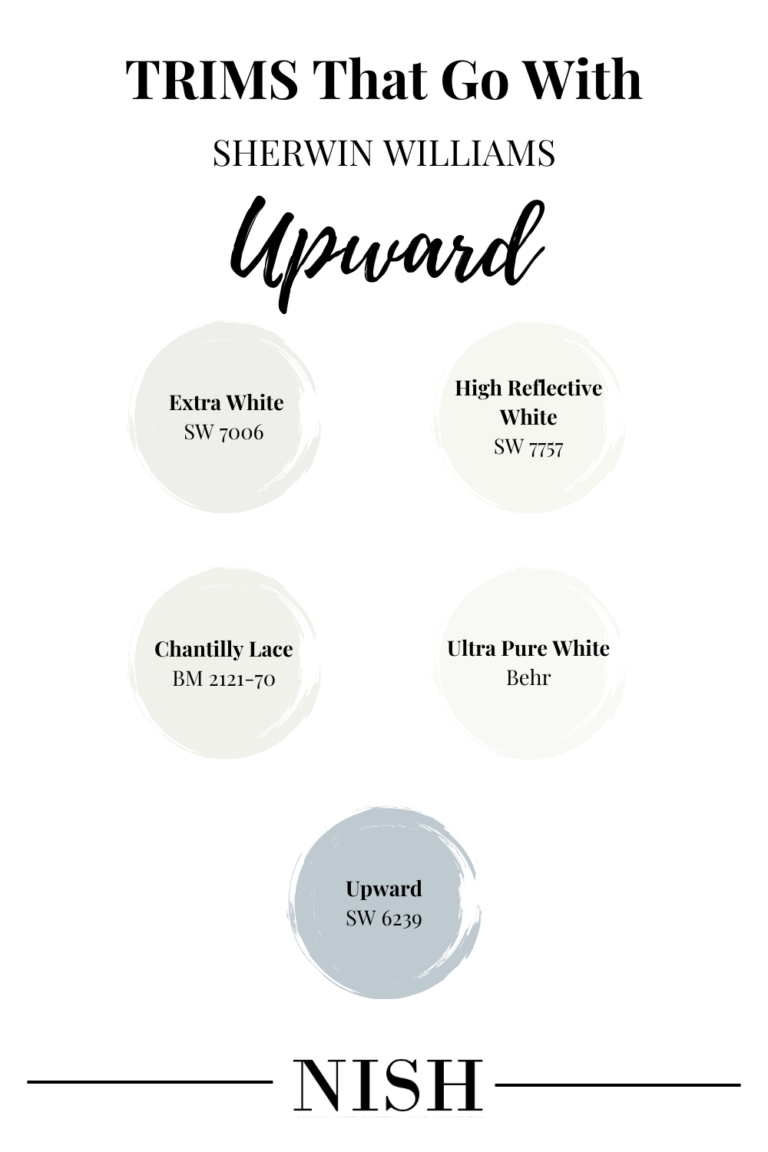 Sherwin Williams Upward SW 6239: Everything You Need To Know - NISH