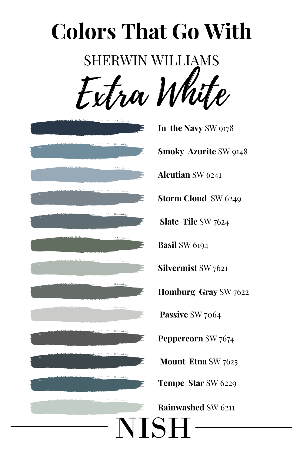 Sherwin Williams Extra White SW 7006: Everything You Need To Know - NISH