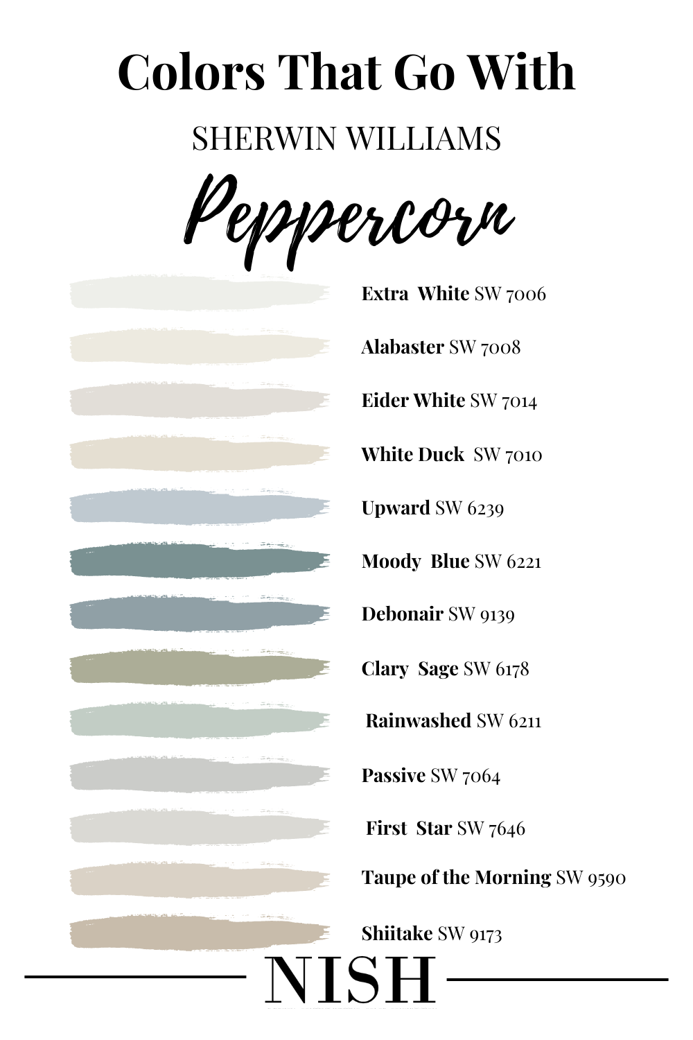 Sherwin Williams Peppercorn SW 7674: Everything You Need To Know - NISH