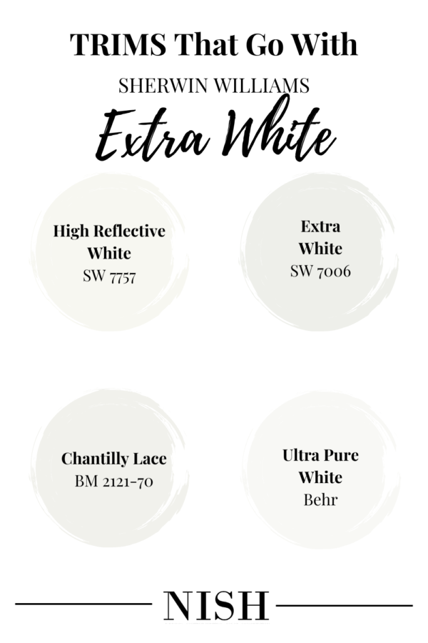 Sherwin Williams Extra White SW 7006: Everything You Need To Know - NISH