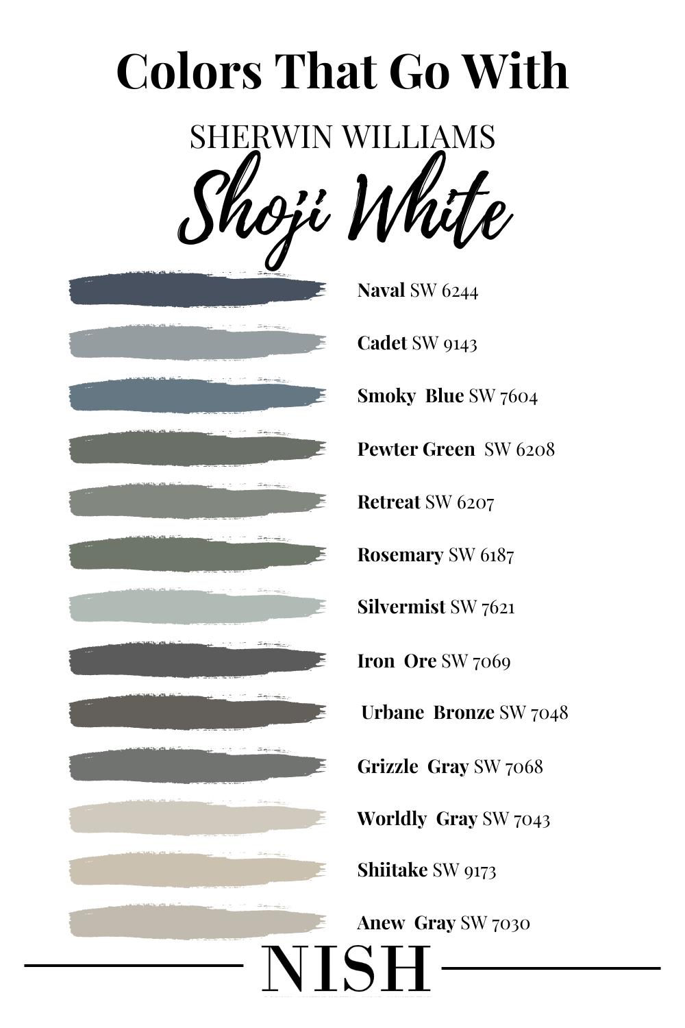 Sherwin Williams Shoji White SW 7042: Everything You Need To Know - NISH