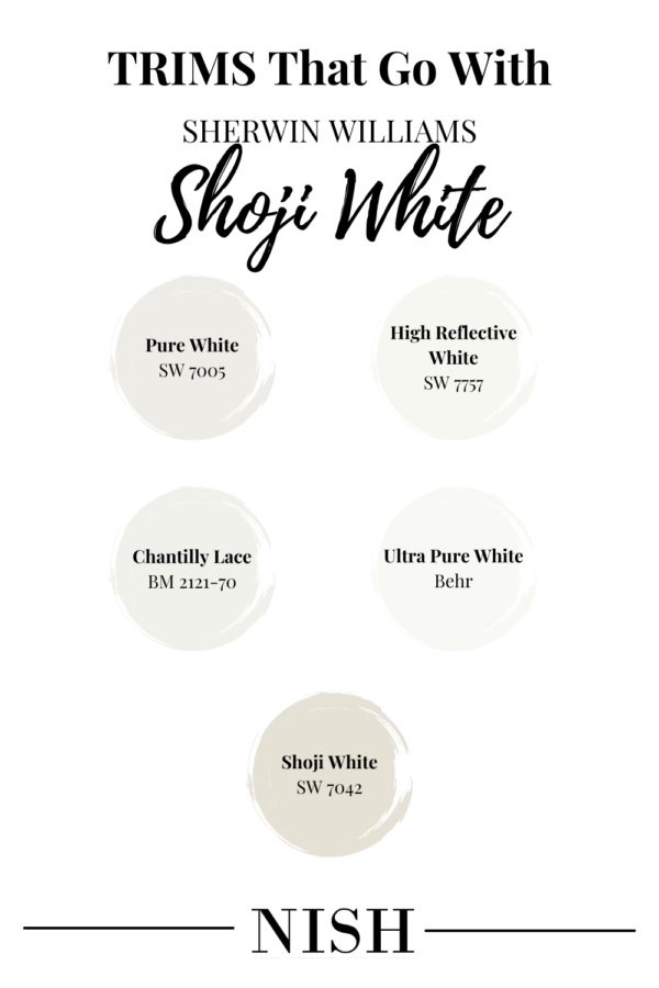 Sherwin Williams Shoji White SW 7042: Everything You Need To Know - NISH