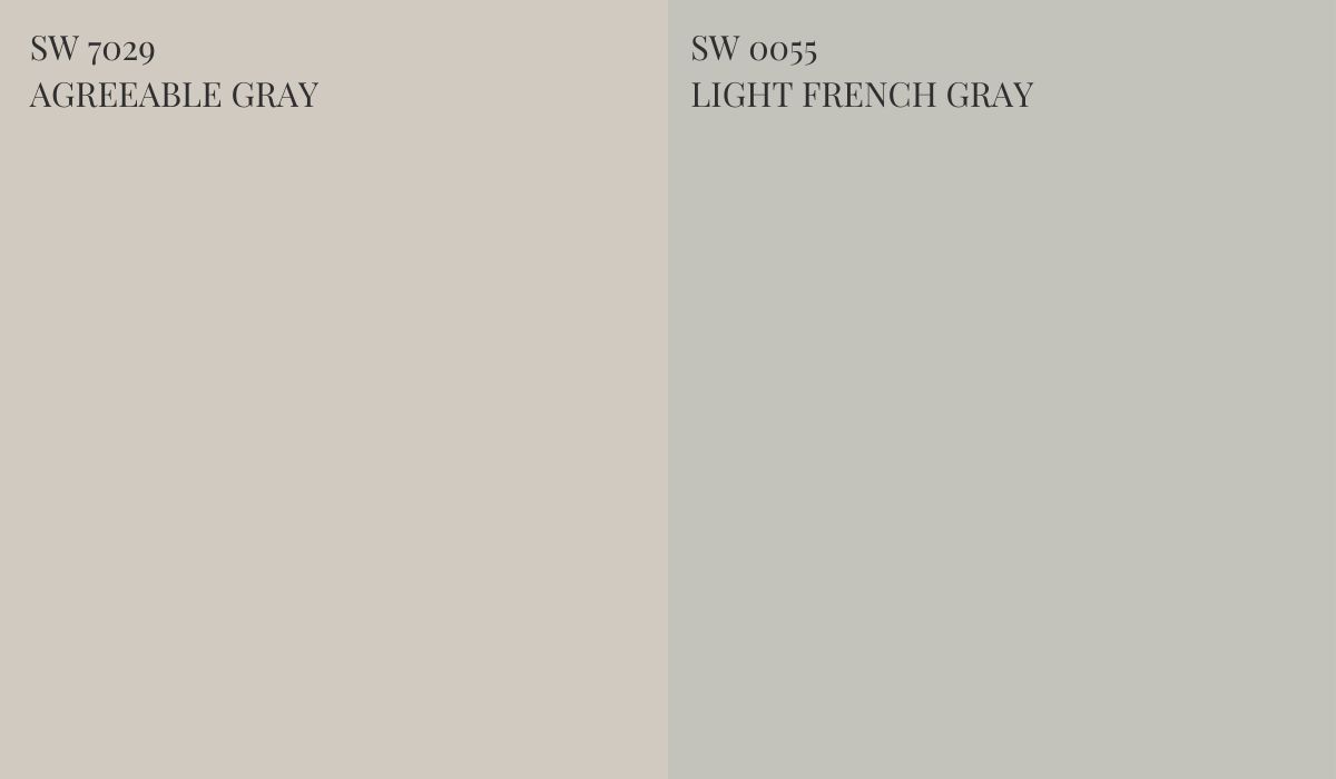 Sherwin Williams Light French Gray SW 0055: Everything You Need To Know ...