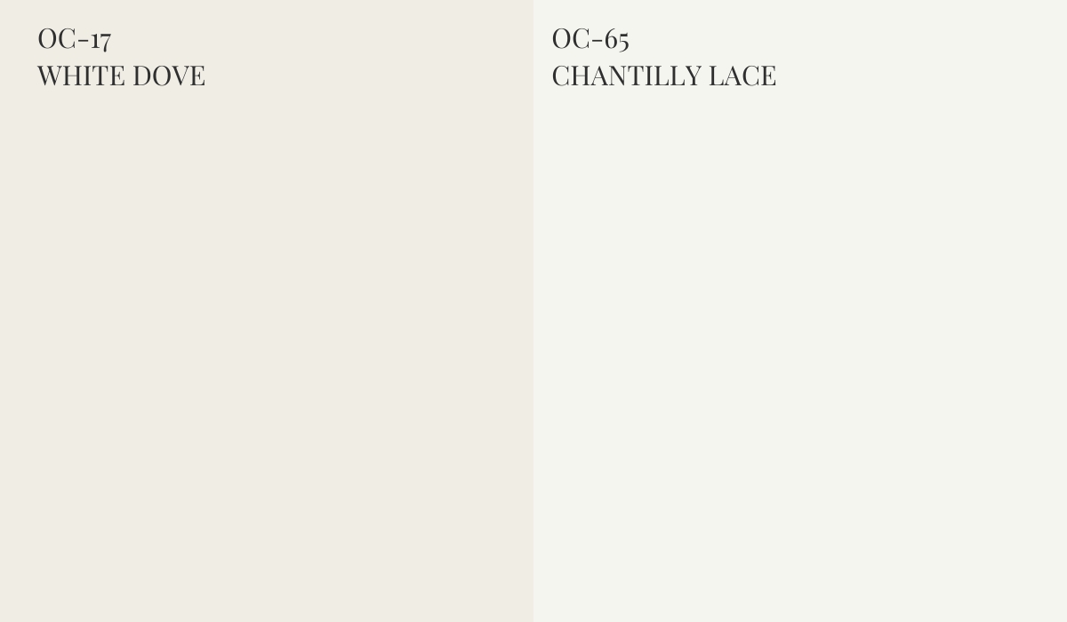 Benjamin Moore White Dove OC-17: Everything You Need To Know - NISH