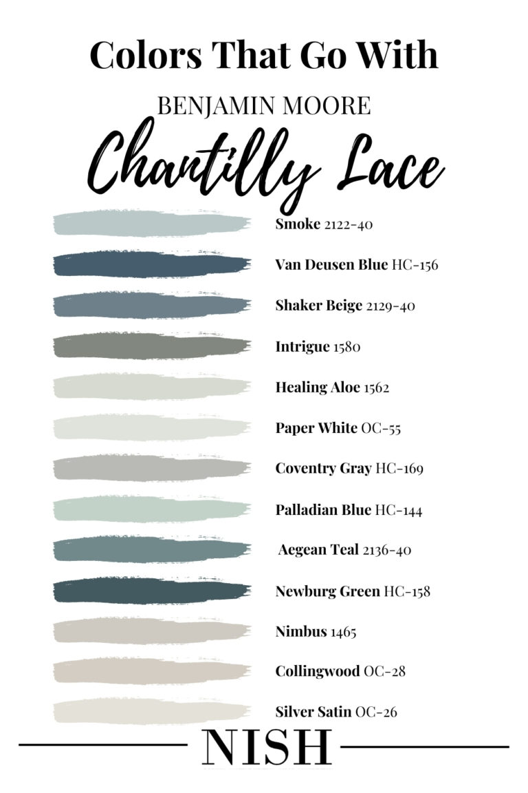 Benjamin Moore Chantilly Lace OC-65: Everything You Need To Know - NISH