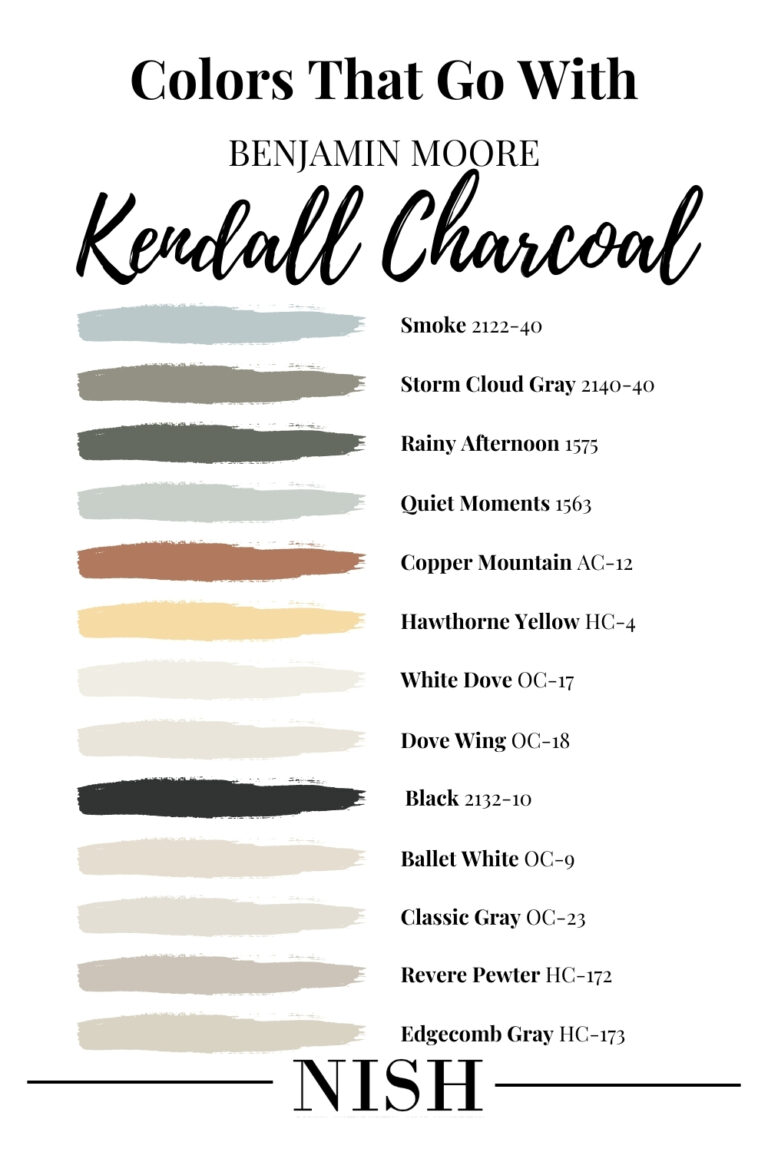 Benjamin Moore Kendall Charcoal HC-166: Everything You Need To Know - NISH