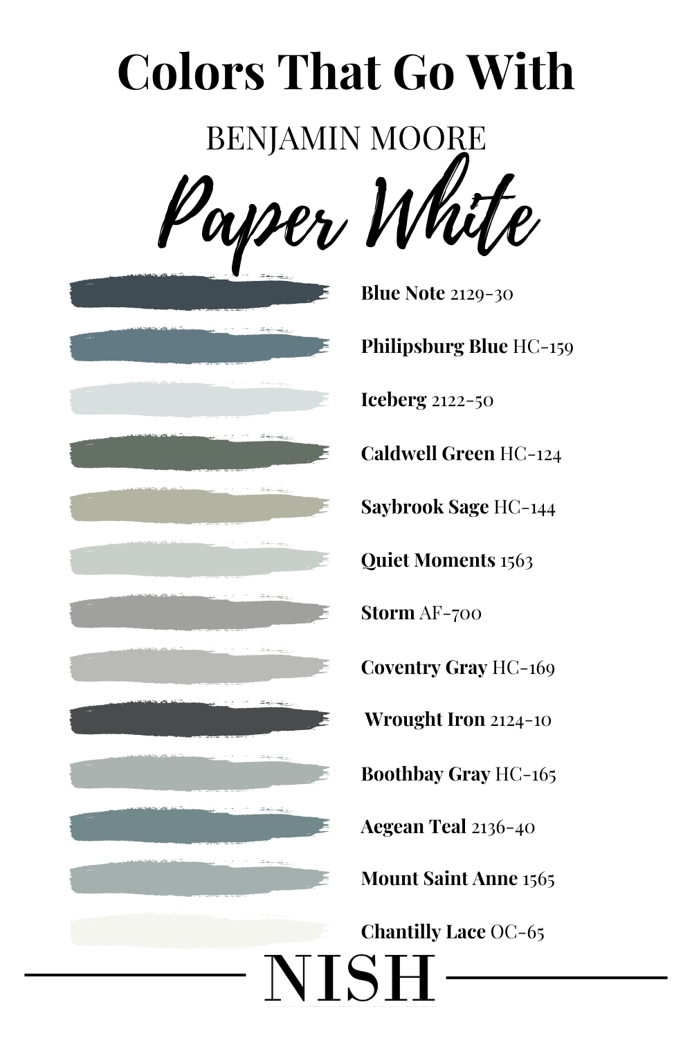 Benjamin Moore Paper White OC-55: Everything You Need To Know - NISH