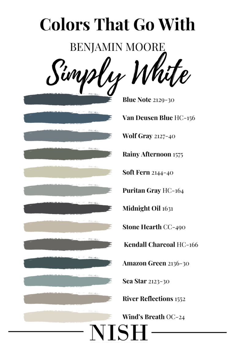 Benjamin Moore Simply White OC-117: Everything You Need To Know - NISH